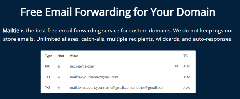 5 Best Free Email Forwarding Services For Custom Domains (Unlimited ...